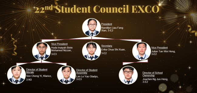 JWSS Student Council