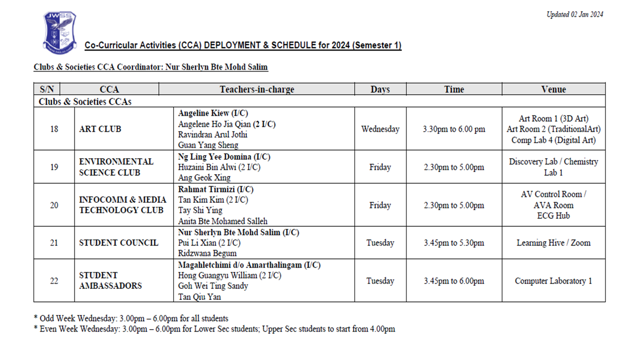 Co–Curricular Framework