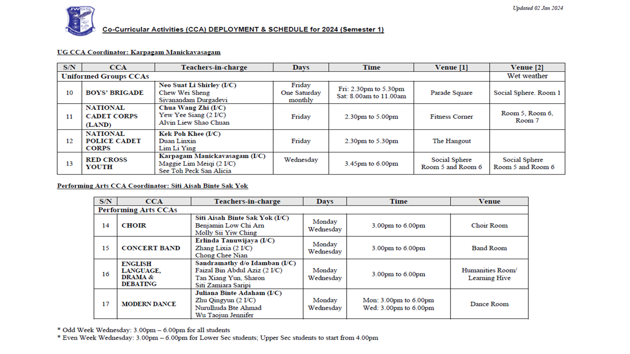 Co–Curricular Framework