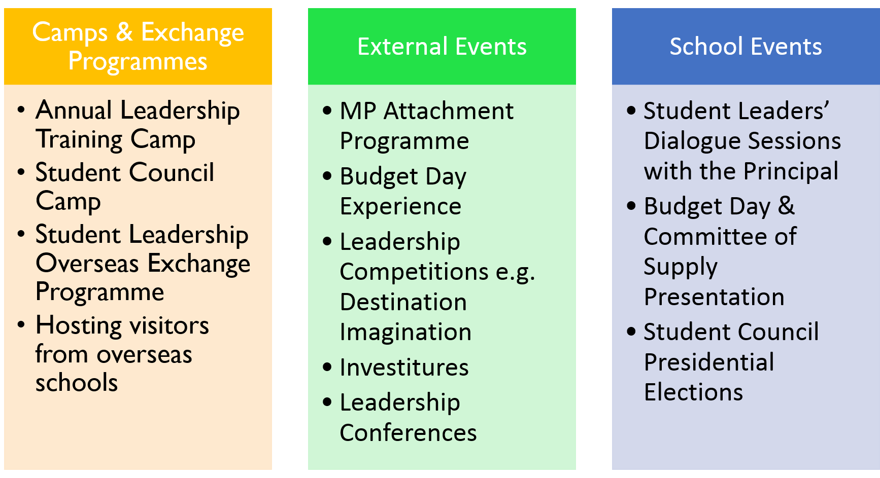 JWSS Student Council